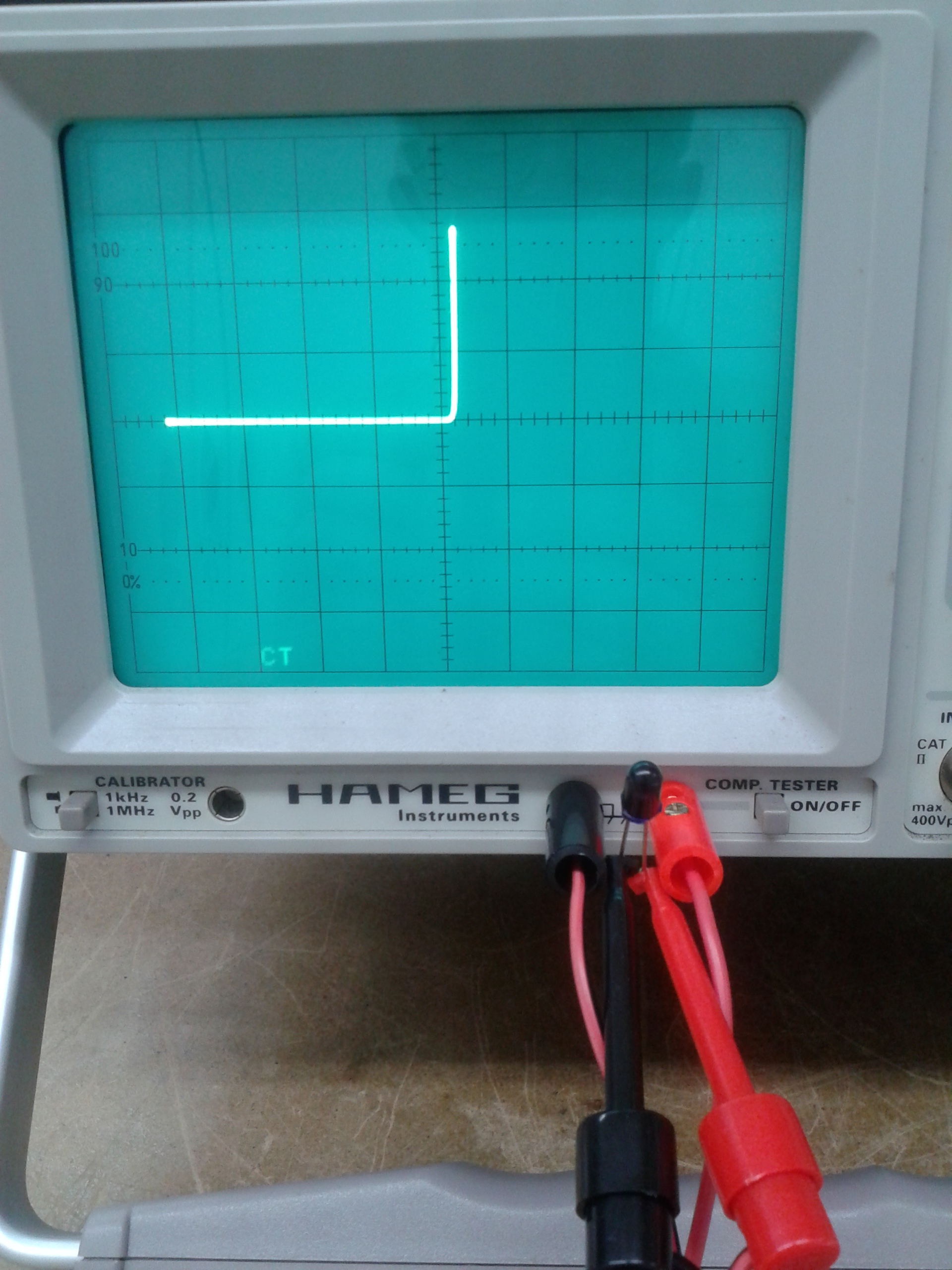 Todo Electrónica: Tu guía de referencia de Electrónica » LED