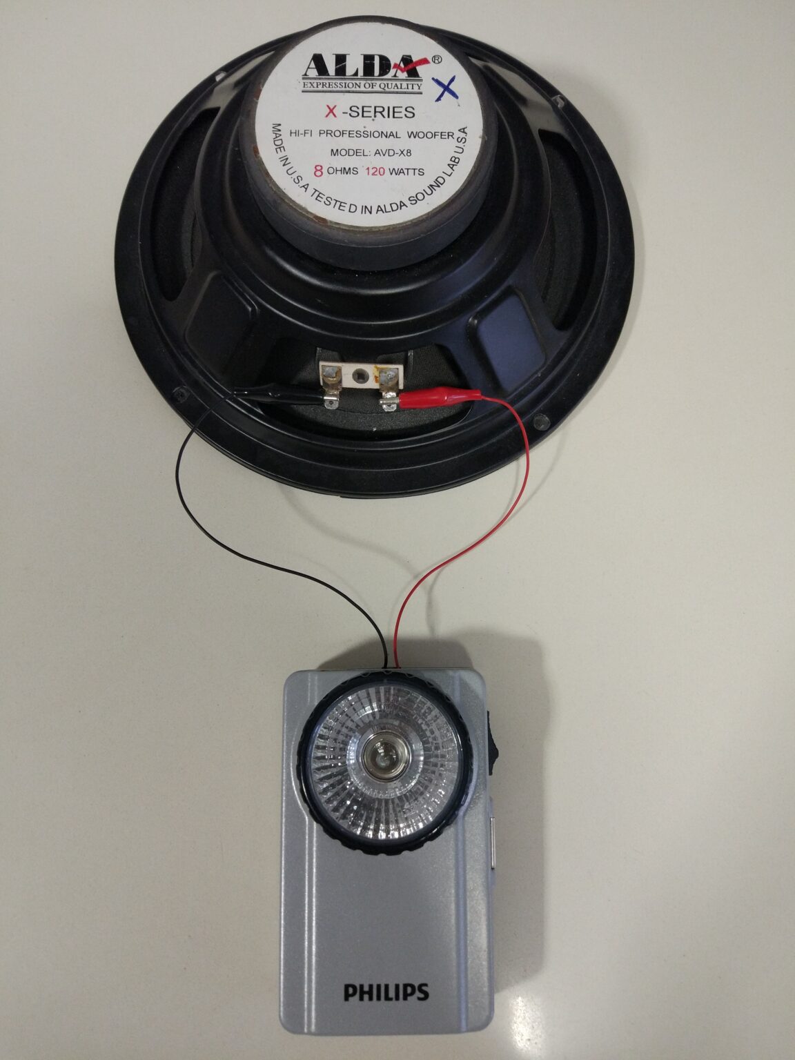 Todo Electrónica: Tu guía de referencia de Electrónica