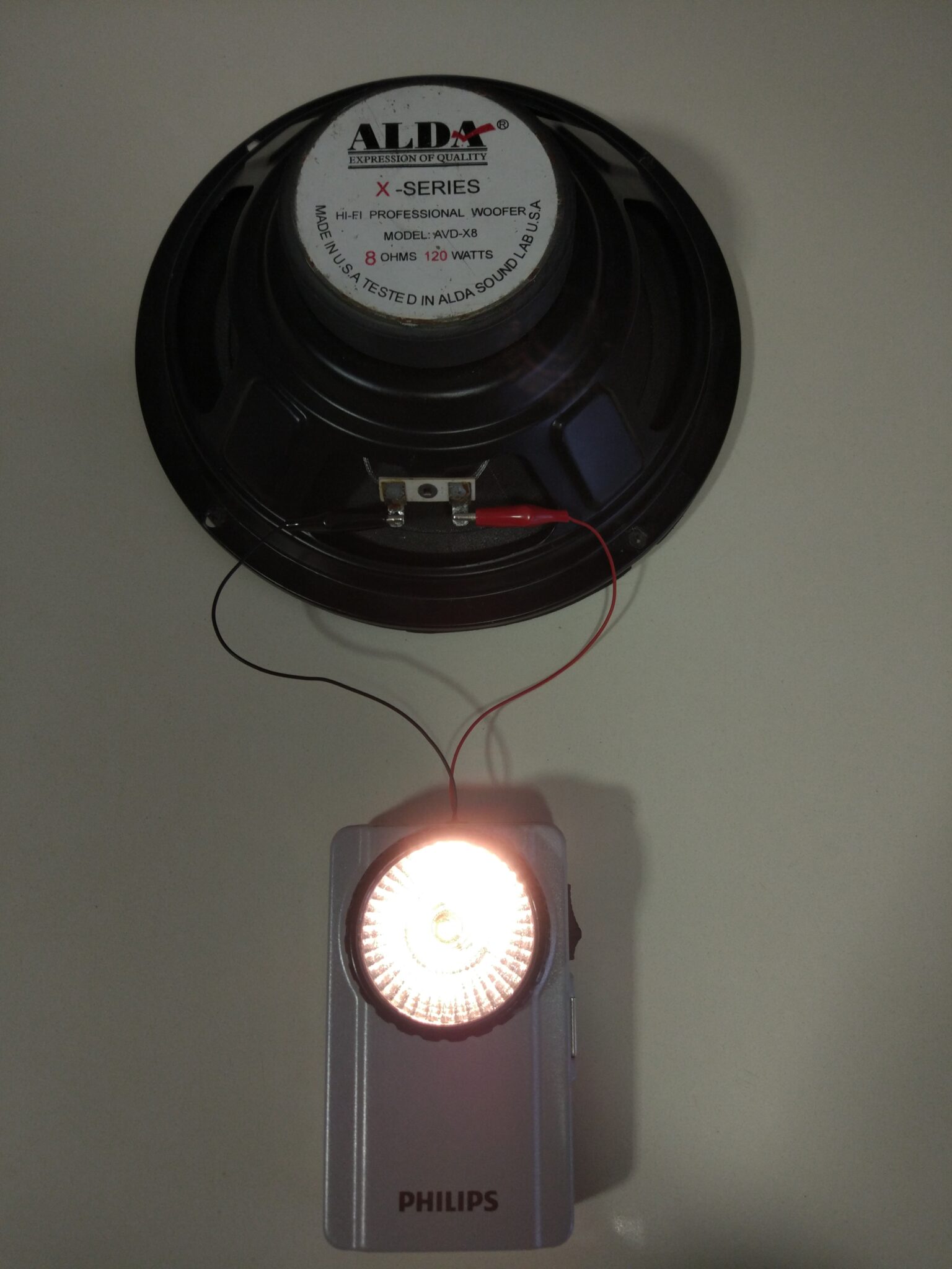 Todo Electrónica: Tu guía de referencia de Electrónica » Comprobación ...